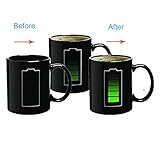Animated Battery Coffee Mug - The Green Head