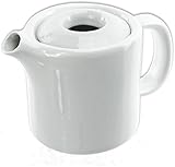 First4Spares SWAN Teasmade STM100-01, STM100RADN, STM100CREN, STM100N ...