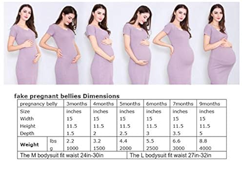 5 Months Pregnant Belly Size Fundal Height: A Measurement Of Your