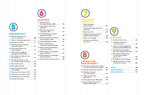 Brilliant Maps for Curious Minds: 100 New Ways to See the World ...