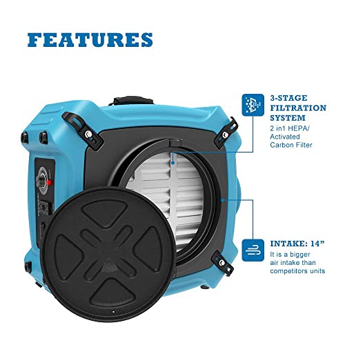 ALORAIR PureAiro HEPA Max 870 Air Scrubber 3-Stage Filtration,Negative ...