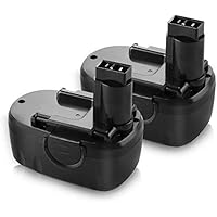 Enegitech 2 Pack Worx 18V 3.0Ah Battery Replacement for WA3127 WA3152 ...