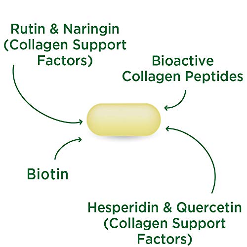 Ultimate Collagen Formula from Purity Products - Clinically Tested Type ...