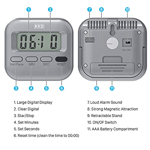 Digital Kitchen Timer Clear Digits With Minutes And Seconds Button