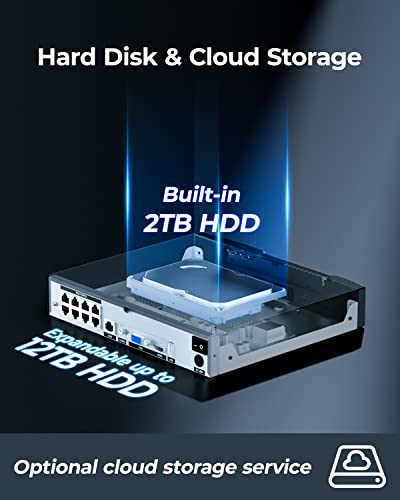 VEEZOOM 4K NVR 8 Channel, Pre-Installed 2TB Hard Drive PoE NVR ...