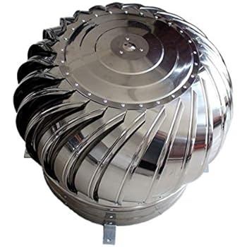 Amazon.com: LXLTL Stainless Steel Rotating Chimney Cowl Cap Spinner ...