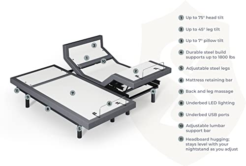 Sven & Son Platinum Series Adjustable Bed Base, Head Up Foot Up Pillow Up, Lumbar Support ...