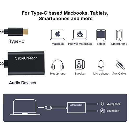 USB-C Microphone Adapter, CableCreation Type C External Stereo Sound Card with 3.5 mm Audio Jack ...
