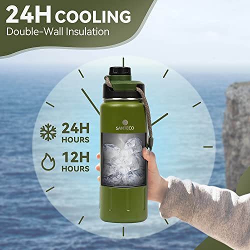 Insulated Water Bottles 24 oz, Santeco Stainless Steel Thermos with Lanyard & Wide Mouth Spout ...