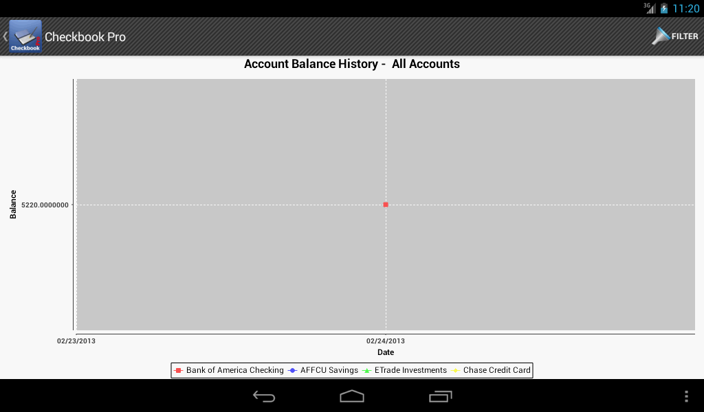 Checkbook Pro:Amazon.com:Appstore for Android