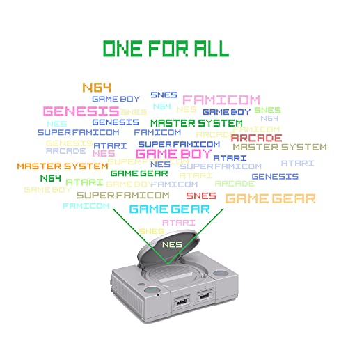 Sonicon Raspberry Pi 4/4B+ Retropie Emulation Station Emulator Mini ...