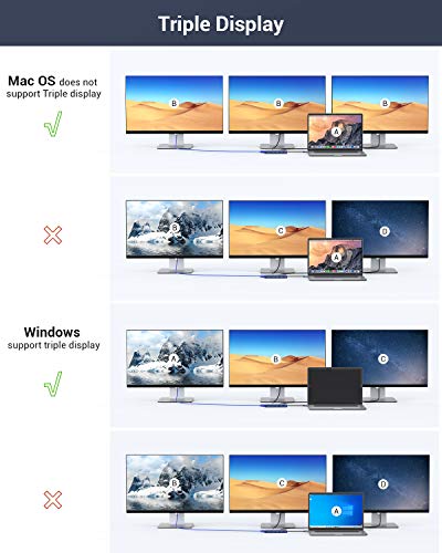 Docking Station, USB C Docking Station, OKX USB C Hub Adapter 12-in-1 ...