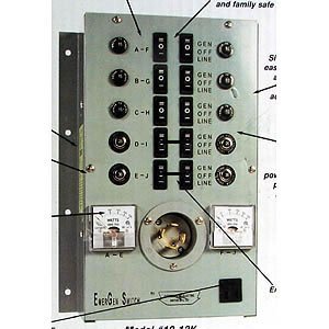 Amazon.com: Connecticut Electric 50 Amp 10 Circuit Manual Transfer ...