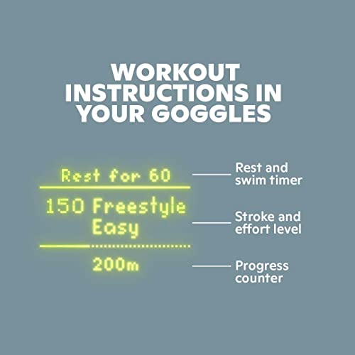FORM Smart Swim Goggles- Fitness Tracker That Shows Your Metrics While ...