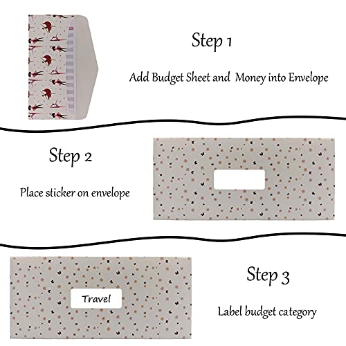12 Laminated Budget Envelopes and Budget Sheets | Money Envelopes for ...