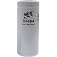 WIX Filtros – 51494 Filtro hidráulico giratorio resistente, paquete de ...
