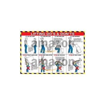 Amazon.com: Lifting Do's and Don'ts 24" X 36" Poster: Office Products