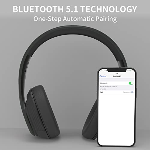 Riwbox TX8 Bluetooth Headphones, Over Ear Headphones, HiFi Stereo, with Touch Control and mic ...