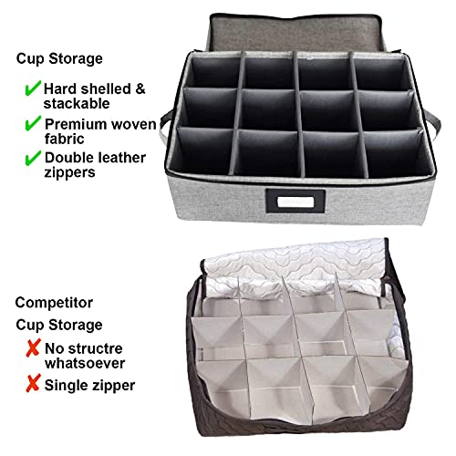 China Storage Containers Box Set for Dinnerware,Hard Shell and ...