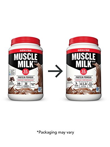 Muscle Milk Review. Types of Products, How it works, Pros and cons.
