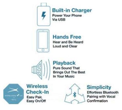 Amazon.com: Altec Lansing iMW545-RED Soundblade Bluetooth Speaker, Red ...