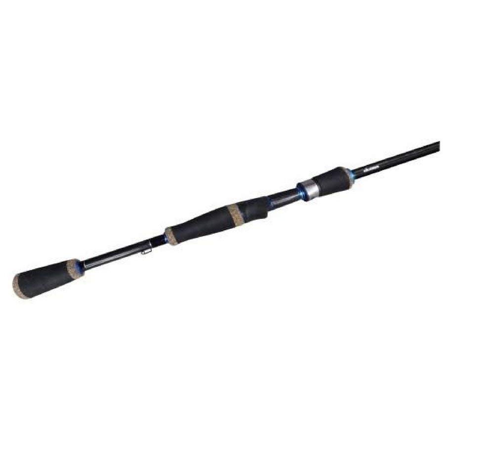 Okuma Fishing Tackle Corp. shop Oman | Buy Okuma Fishing Tackle Corp ...