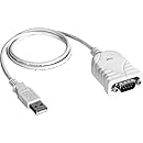 Amazon.com: TRENDnet USB to Serial Converter, Connect a RS-232 Serial ...