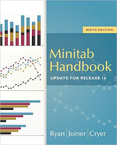 How to use minitab 16 - primedog