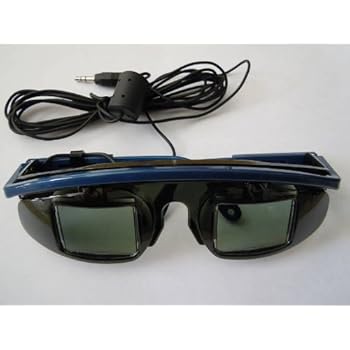 Amazon.com: nVidia GeForce Wireless 3D Stereo Glasses Kit with Emitter ...