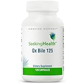 Amazon.com: Nutricology Ox Bile 125 mg - Ox Bile Supplements for No ...