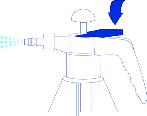 CoreGear USA Misters 1.5 Liter Personal Water Mister Pump Spray Bottle