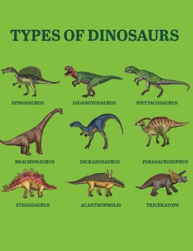 Types Of Dinosaurs: Lined Dinosaur Notebook (Composition Book Journal ...