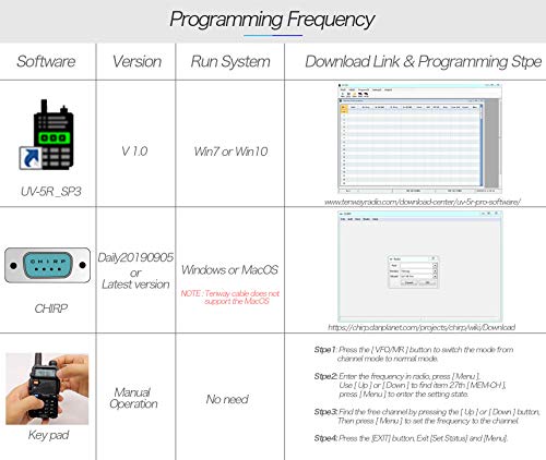 triplelalaf - Manual chirp programming