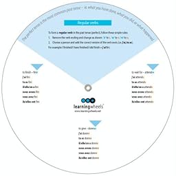 Easy to Use French Verb Wheels for GCSE: Including Present, Past and ...