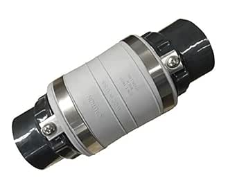 3/4" Coated Expansion Deflection Fittings: Amazon.com: Industrial ...