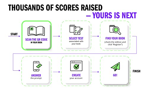 GED Test Prep Plus 2022 2023 Includes 2 Full Length Practice Tests 