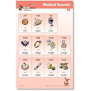 Amazon.com : Fundations® FUNDATIONS REFERENCE CHARTS : Everything Else