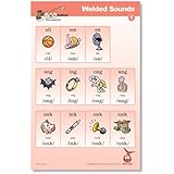 Amazon.com: Fundations® R-CONTROLLED VOWELS POSTER 1-2-3: Everything Else