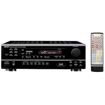 Amazon.com: Denon AM/FM Multi-Source/Multi-Zone Stereo Receiver ...