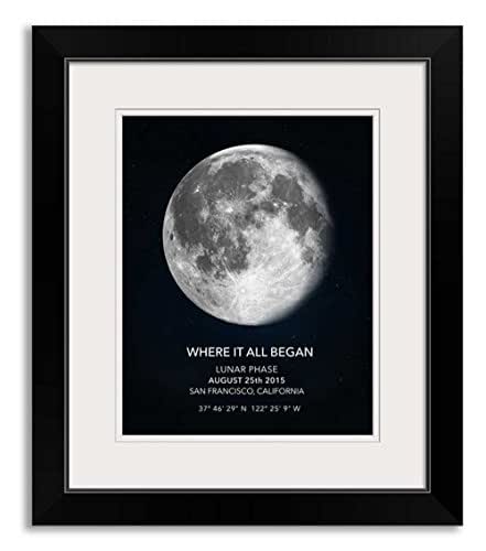 Amazon.com: Custom Lunar Phase Art, Custom Moon Print, Moon Poster ...