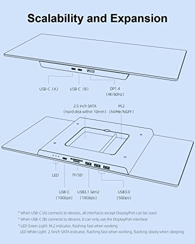 Hagibis USB-C Hub & Dual Hard Drive Enclosure & Monitor Stand Riser for ...