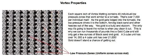 Gold Cube 3 Stack Deluxe Gold Sluice And Accessories - Gold Mining Equipment on Galleon Philippines