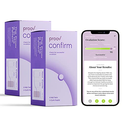 Proov PdG - Progesterone Metabolite – Test | Only FDA-Cleared Test to ...