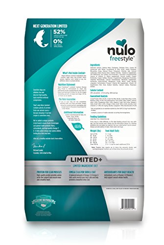 Nulo Puppy & Adult Freestyle Limited Plus Dry Dog Food: All Natural ...