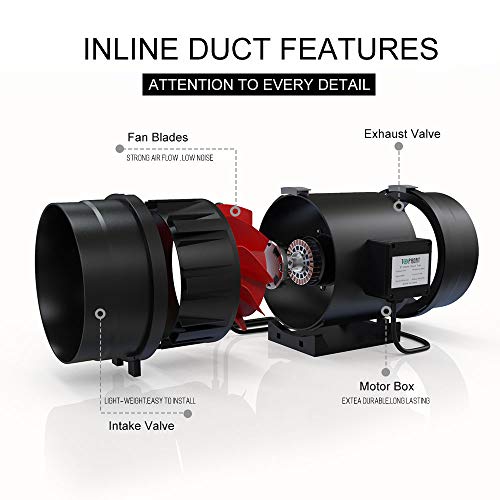 TOPHORT 8 Inch Inline Duct Fan 800 CFM Blower Fan with Variable Speed ...