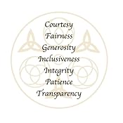 Gene Keys: Unlocking the Higher Purpose Hidden in Your DNA: Richard ...