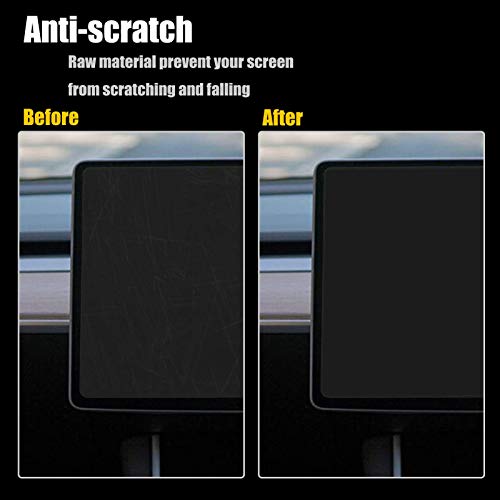 Tesla Model 3 Model Y Screen Protector, Anti-Glare Anti-Fingerprints HD ...