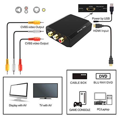 HDMI to RCA, Wenter 1080P HDMI to AV Converter / 3RCA CVBs Composite ...