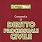 Compendio di diritto processuale civile: Amazon.it: Sassani, Bruno, Tiscini, Roberta: Libri