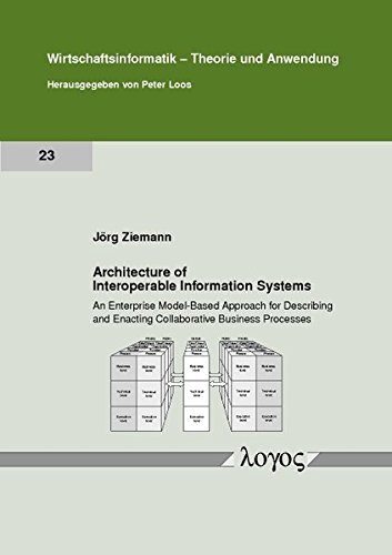Architecture of Interoperable Information Systems: An Enterprise Model ...